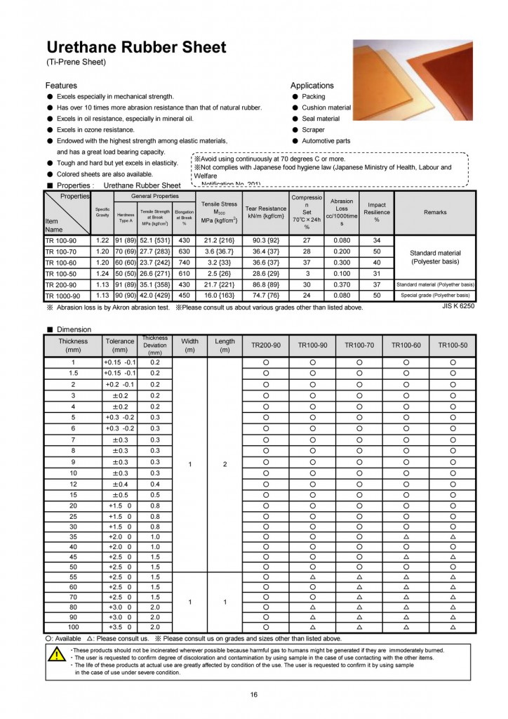 Urethane Sheet | NIKKA RUBBER AND PLASTIC (THAILAND) CO.,LTD